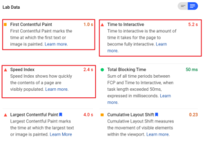 10 Conversion Rate Optimization Hacks You Should Know - Search Berg
