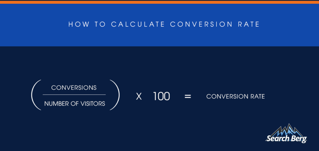 10 Conversion Rate Optimization Hacks You Should Know - Search Berg