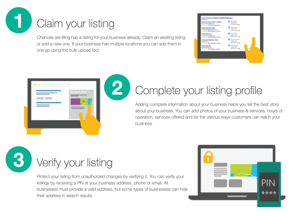 How to Dominate Search with Bing SEO: Top 15 Proven Strategies ...