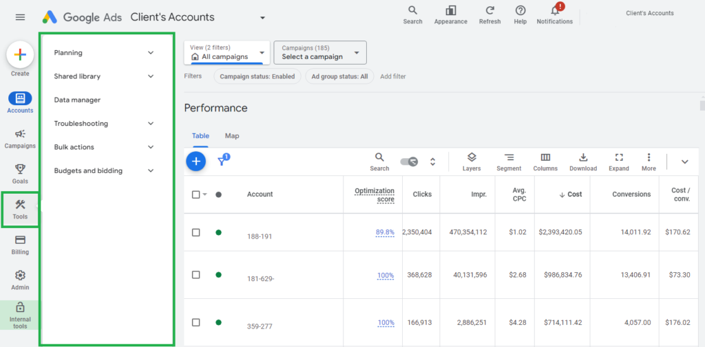 Google Ads Manager Accounts (MCC) 2024 Guide: How They Work and Why You ...